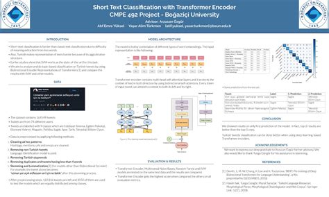 Semantic Kernels And Deep Learning For Short Text Classification Senior Projects