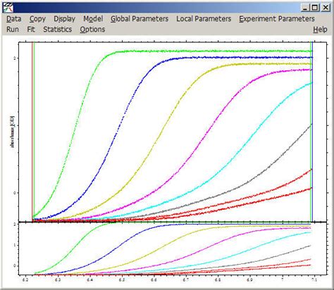 VerifyingInstallation