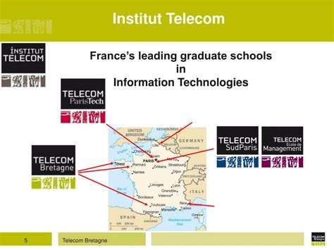 Ppt Telecom Bretagneeu Powerpoint Presentation Free Download Id