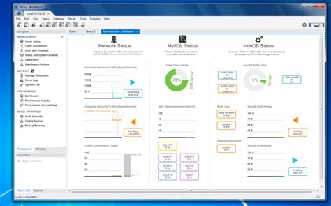 Exploring The 25 Best Relational Database Software Of 2025 The Cto Club