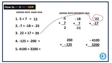 Adding Integer Youtube