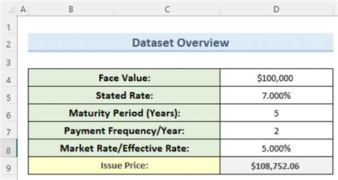 Calculator For Effective Interest Method Of Amortization