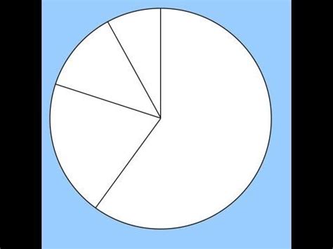 Make A Pie Chart In Photoshop Using The Transform Tool Excellent Video Tutorial Pie Chart