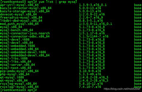 linux centos mysql密码 阿里云