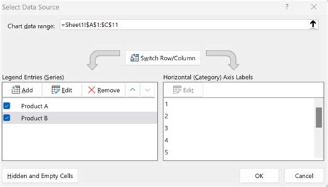 Excel How To Add One Trendline For Multiple Series