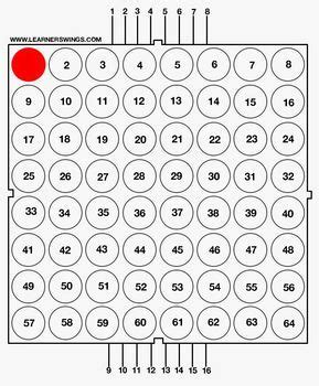 Arduino Program To Design A Running Diagonal Leds In Led Matrix Running Led Matrix How To