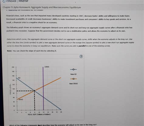 Solved Cengage Mindtap Chapter 9 Aplia Homework Aggregate Supply And