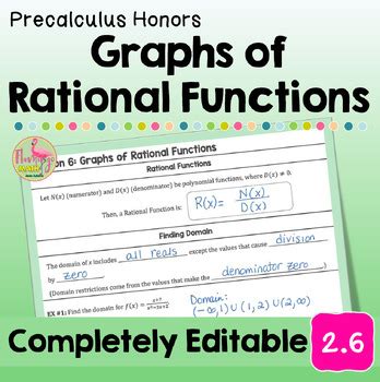 Graphs Of Rational Functions Unit Precalculus TPT