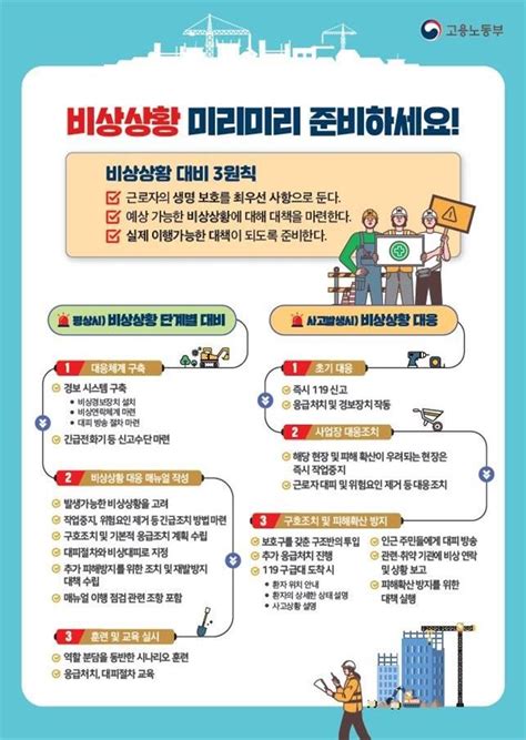 사업장에서 산재·화재 발생한다면비상상황 가이드라인 배포 연합뉴스