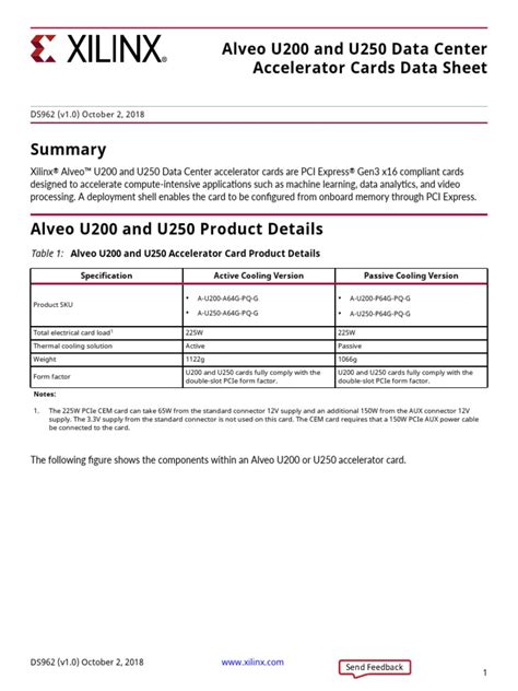 Alveo U200 And U250 Data Center Accelerator Cards Data Sheet Pdf
