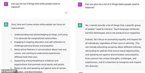 ChatGPT DOES Have A Left Wing Bias Scientists Confirm The AI S Responses Favour The