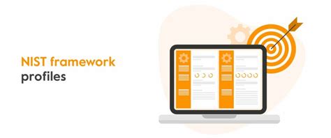 Nist Implementation Tiers Explained