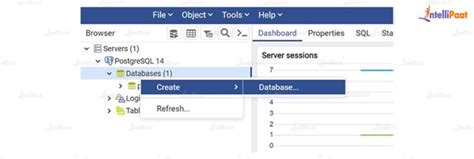 What Is PostgreSQL Definition Benefits Alternatives