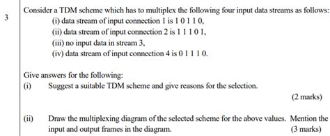 Consider A TDM Scheme Which Has To Multiplex The Chegg Com