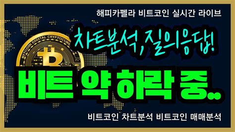 비트코인 실시간 계속되는 비트코인 횡보장 나스닥 개장일 오늘 방향은 527 아침💎비트코인 비트코인실시간 이더리움