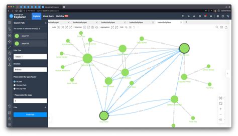 7 Fundamental Use Cases Of Social Networks With Nebulagraph Database Ep 2