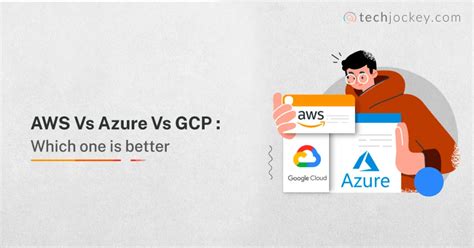 Aws Vs Azure Vs Google Cloud Comparaci N De Caracter Sticas Y Precios