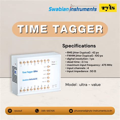 🛵💨งานจัดส่งและติดตั้งเครื่อง Time Ryts Instruments Facebook