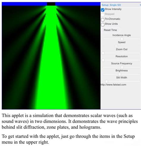Solved This Applet Is A Simulation That Demonstrates Scalar