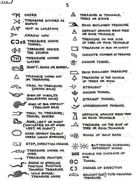 Japanese Treasure Signs And Symbols Deciphering The Secrets Of
