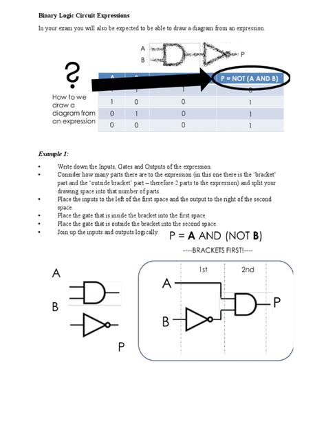 Binary Logic Circuit Expressions Example 1 Pdf Logic Gate