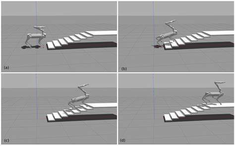 Loco Manipulation Control For Arm Mounted Quadruped Robots Dynamic And
