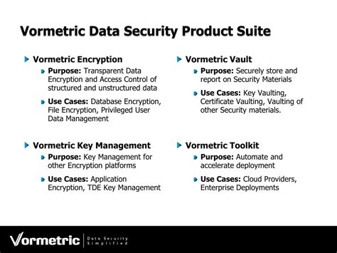 Ppt Vormetric Data Security Powerpoint Presentation Free Download
