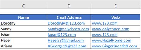 How To Remove All Hyperlinks In Ms Excel Officebeginner