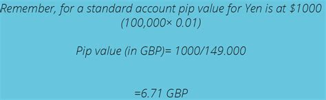 How To Calculate Pip Value In Monetary Terms Free Forex Coach