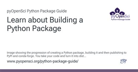 Learn About Building A Python Package Python Packaging Guide