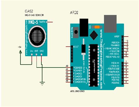Interfacing The MQ Sensor To Arduino Download Scientific Diagram