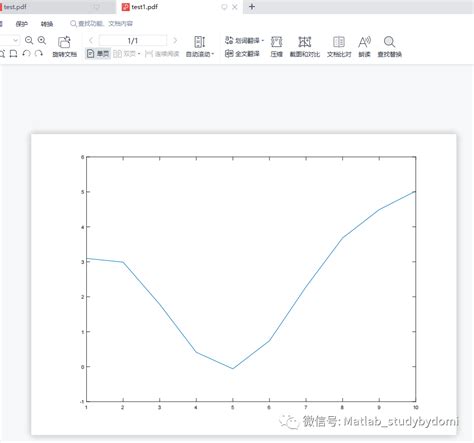 MATLAB 将figure图打印成pdf格式 matlab绘制图片可以直接导出pdf吗 CSDN博客