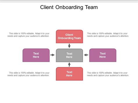 Client Onboarding Team Ppt Powerpoint Presentation File Smartart Cpb Pdf