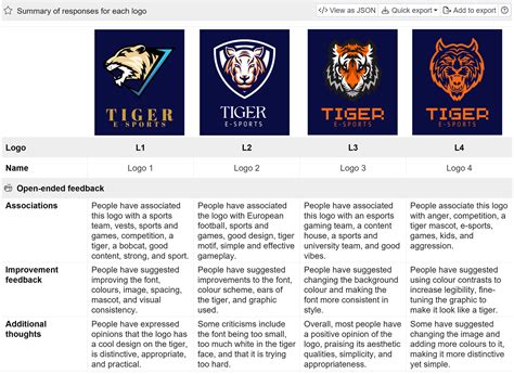 Logo Test Conjointly