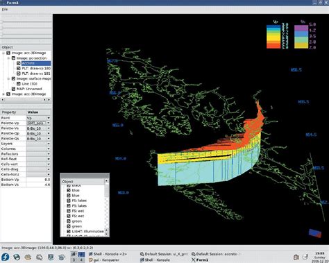Towards A Comprehensive Open Source System For Geophysical Data Processing And Interpretation