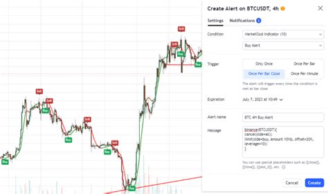 Automate Bybit Trades With Tradingview And Alert2trade By Tradingview