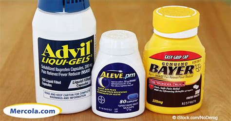 Nsaid Painkillers Linked To Irregular Heartbeat