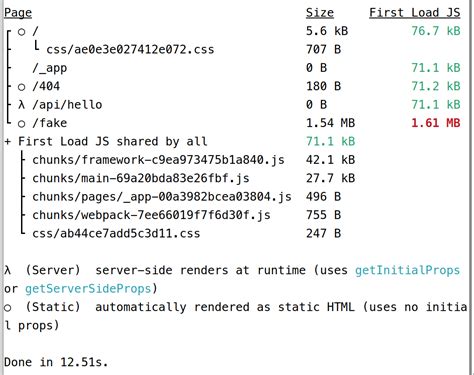 Javascript Developers Are Using Shiny Rusty Tools Heres Why