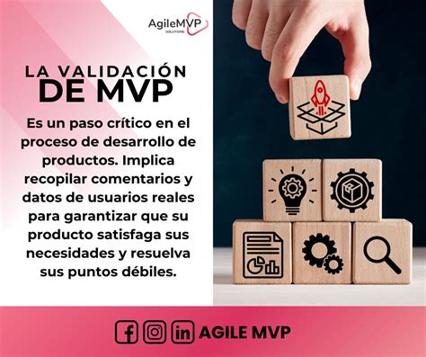 La Validación De Mvp Lo Ayuda A Identificar Fallas O áreas De Mejora Lo Que Le Permite Iterar Y