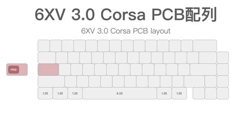 Matrix 6XV 3 0 Corsa Keyboard Kit The Keebs Store