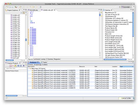 Eulumdat Tools RCP Eclipse Plugins Bundles And Products Eclipse Marketplace