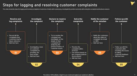 User Experience Enhancement Steps For Logging And Resolving Customer Complaints Ppt Slide