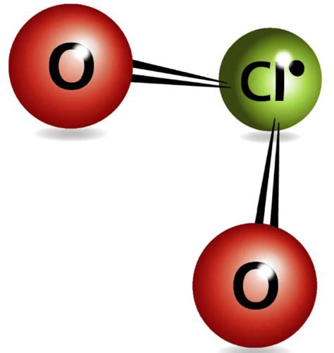 Overview Of Clo2 Polarity Chemicalbook