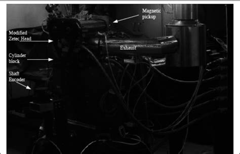 Rw Suttons Experimental Spark Ignition Engine 14 Download Scientific Diagram