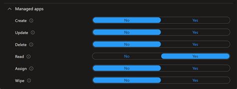 intune assigned roles intune admin windows spiceworks community