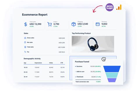 Woocommerce Reporting Tool For Marketers Whatagraph