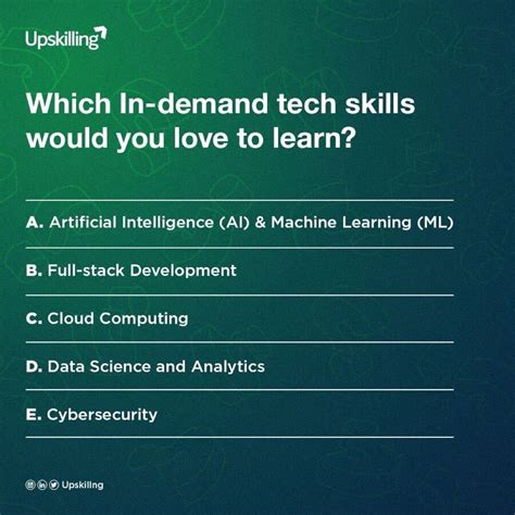 upskillng on linkedin upskilling techskills techskillsinnigeria