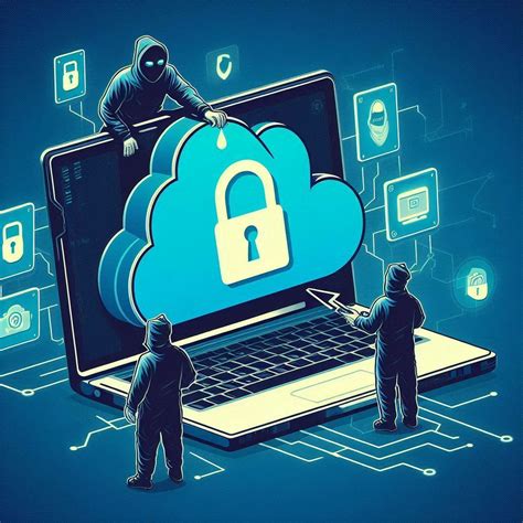 Cloudsecurity Securedevops Codesigning Zerotrust Cybersecurity