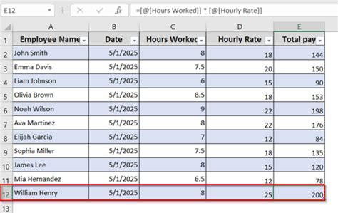 How To Make Excel Table Automatically Add New Row Excel Insider