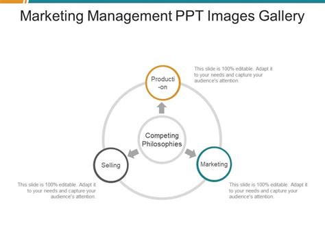 Marketing Management Ppt Images Gallery PowerPoint Presentation Templates PPT Template